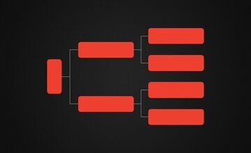Selenium WebDriver and Design Patterns by udemy